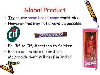 Global Business.ppt