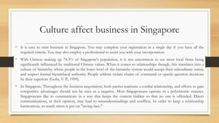 International Business Cultural Analysis of Singapore | PPTX