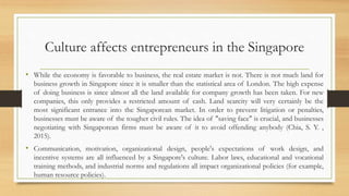 International Business Cultural Analysis of Singapore | PPTX