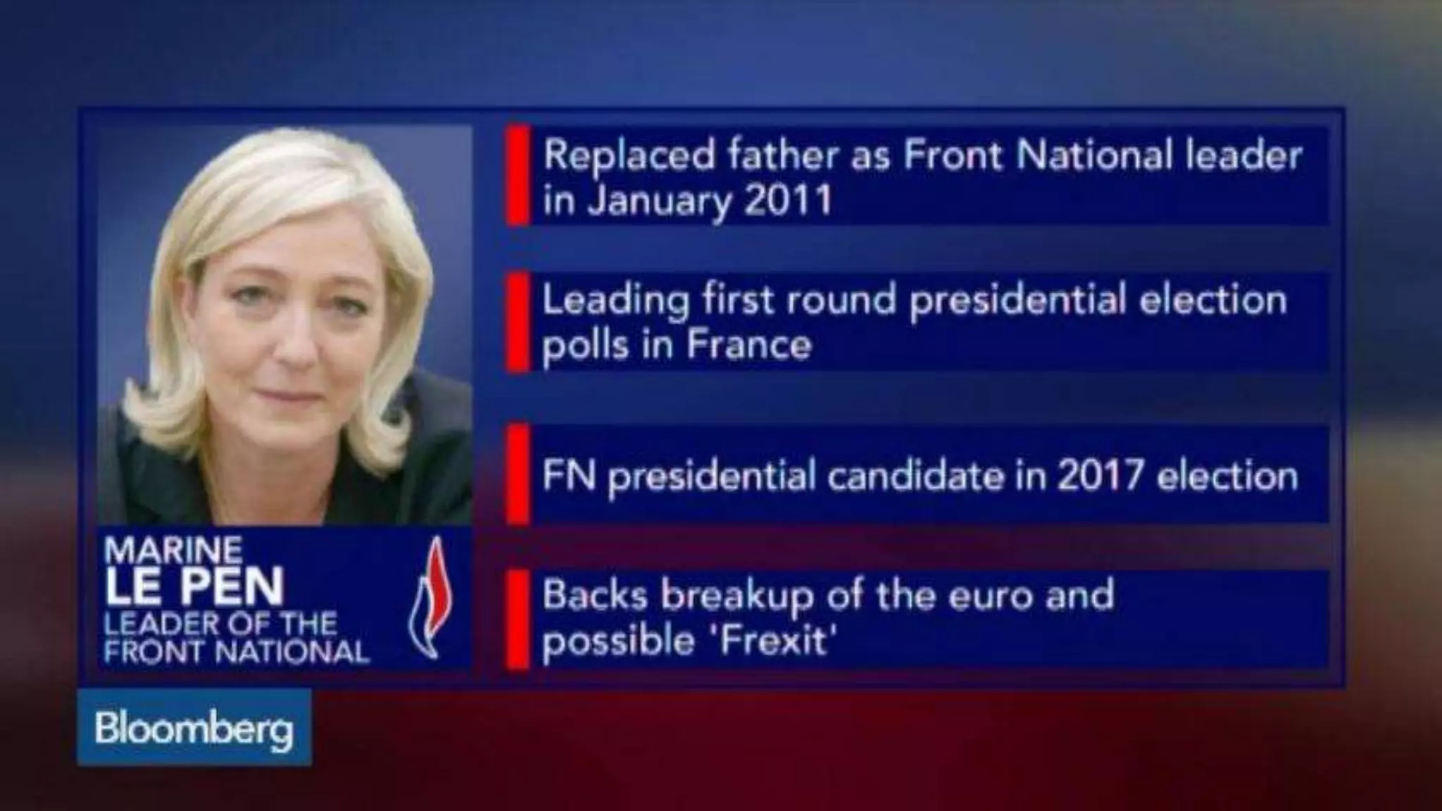 Global business environment deglobalization | PPTX