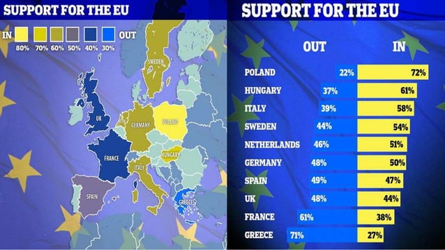 Global business environment deglobalization | PPTX