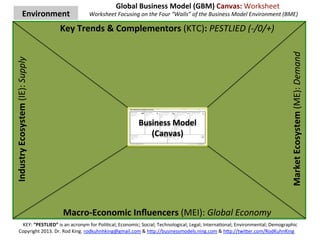 The Global Business Model (GBM) Plan for Improving Wellness of ...