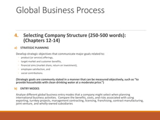 Global business plan 6 | PPTX