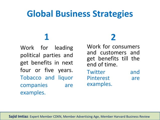 Global Business Strategies | PPT
