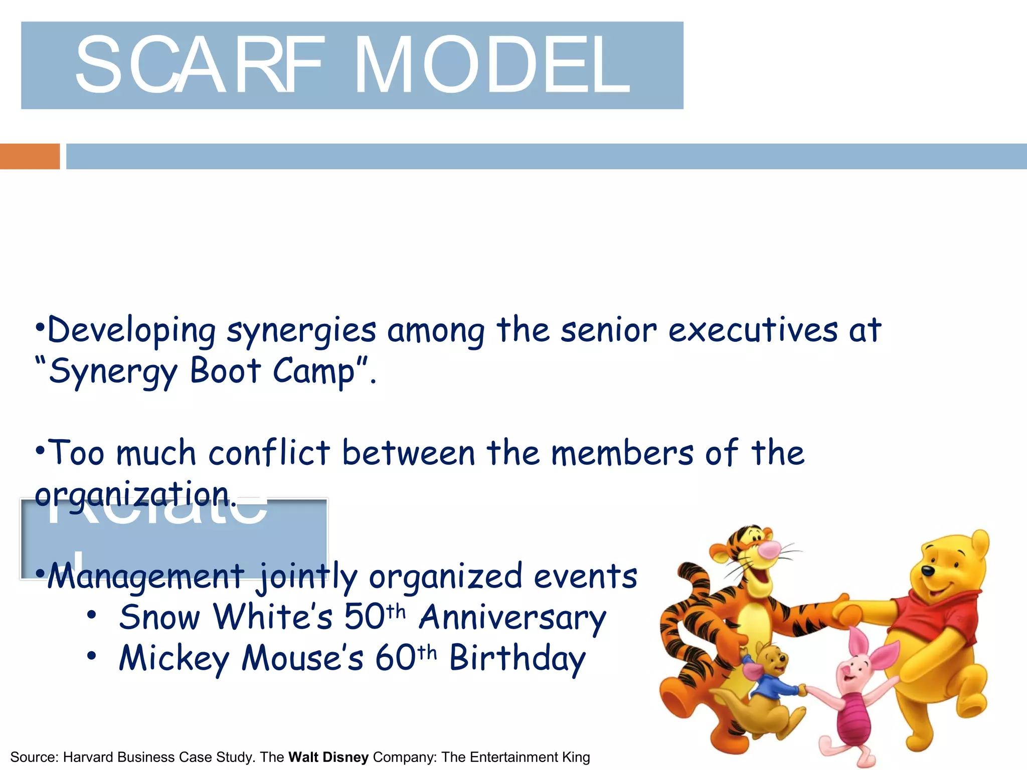 Global Business Strategy_Walt disney | PPT