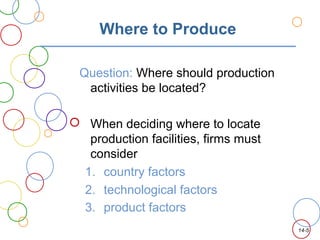 Global business today | PPT