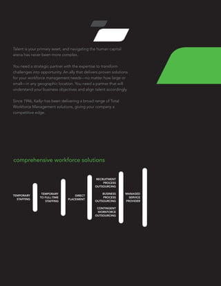 Global Capabilities Brochure | PDF
