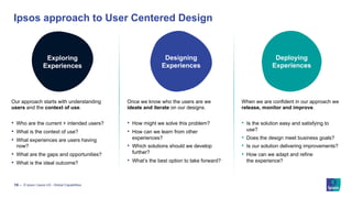 Ipsos UX - Global Capability Deck | PPT