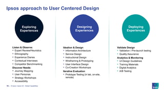 Ipsos UX - Global Capability Deck | PPT