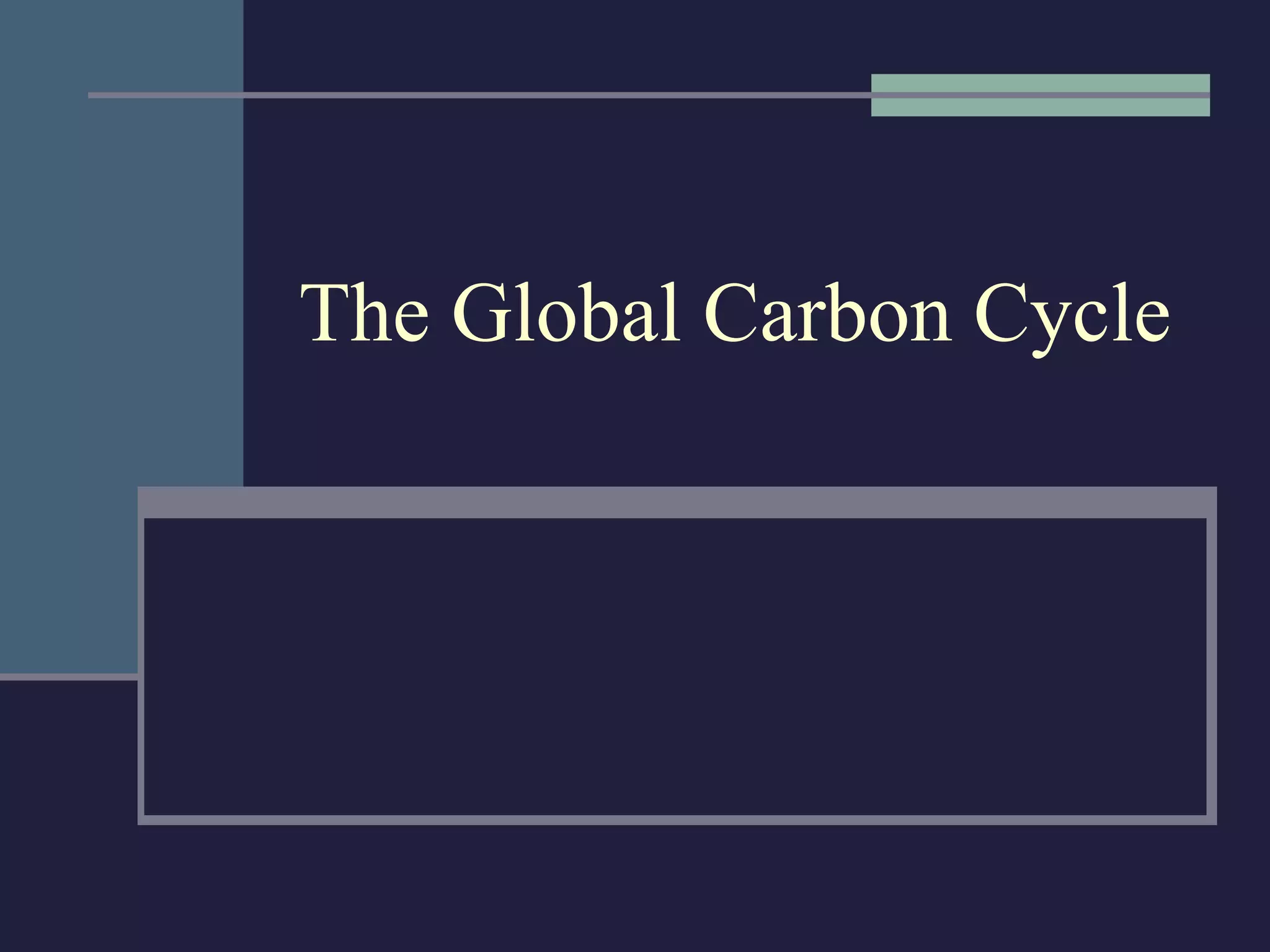 Global Carbon Cycle | PPT