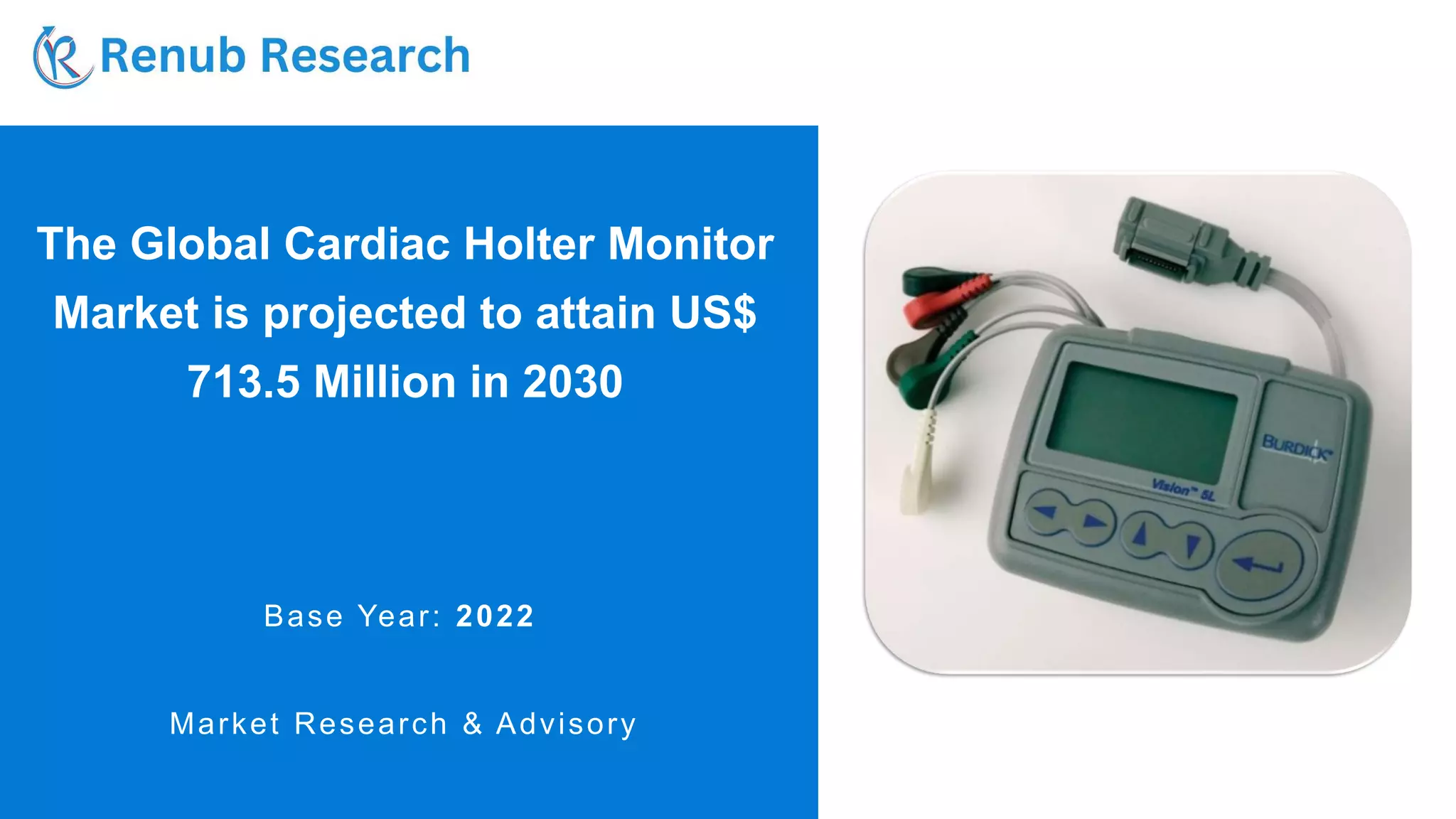 Global Cardiac Holter Monitor Market | PPT