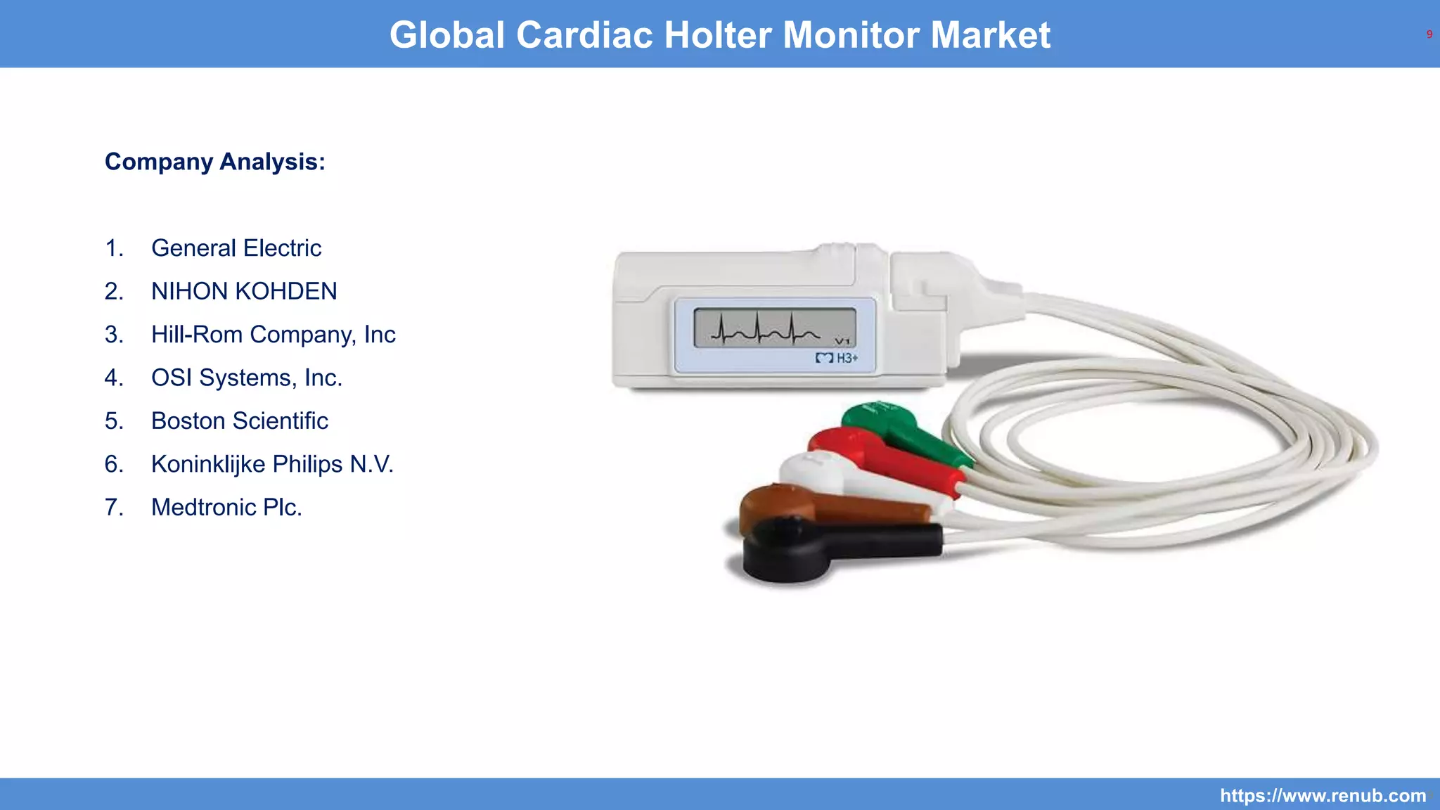 Global Cardiac Holter Monitor Market | PDF | Heart and Cardiovascular Diseases | Diseases and ...
