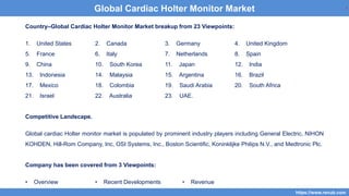 Global Cardiac Holter Monitor Market | PDF | Heart and Cardiovascular Diseases | Diseases and ...