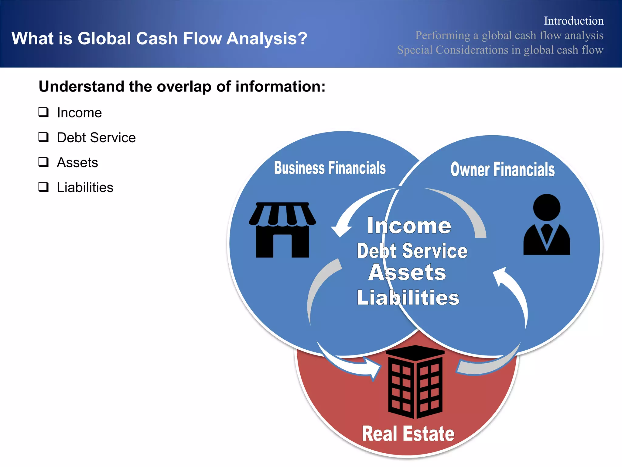 Global Cash Flow Analysis: What, When, Why and How | PPT