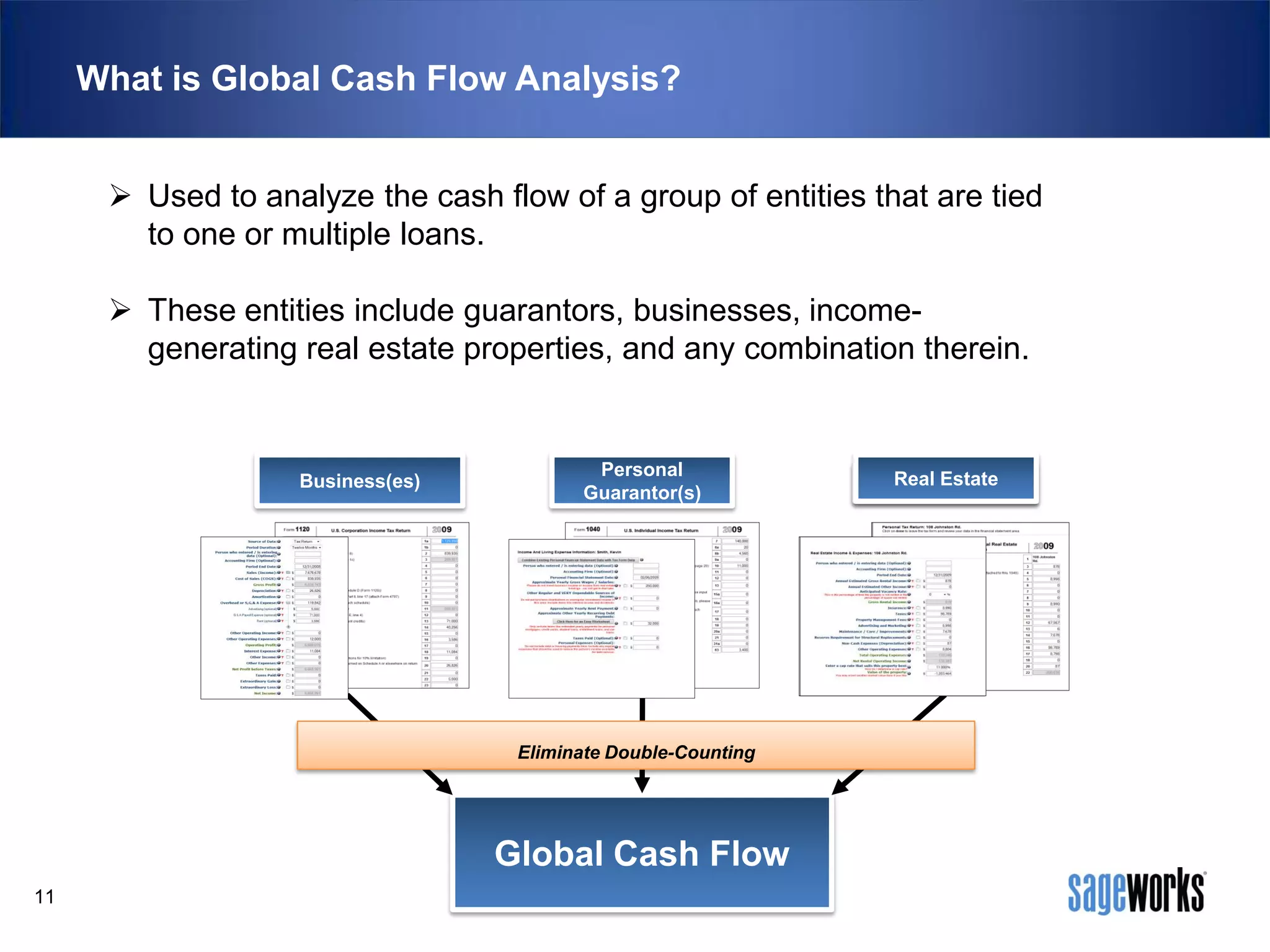 Global Cash Flow Analysis: What, When, Why, and How | PDF