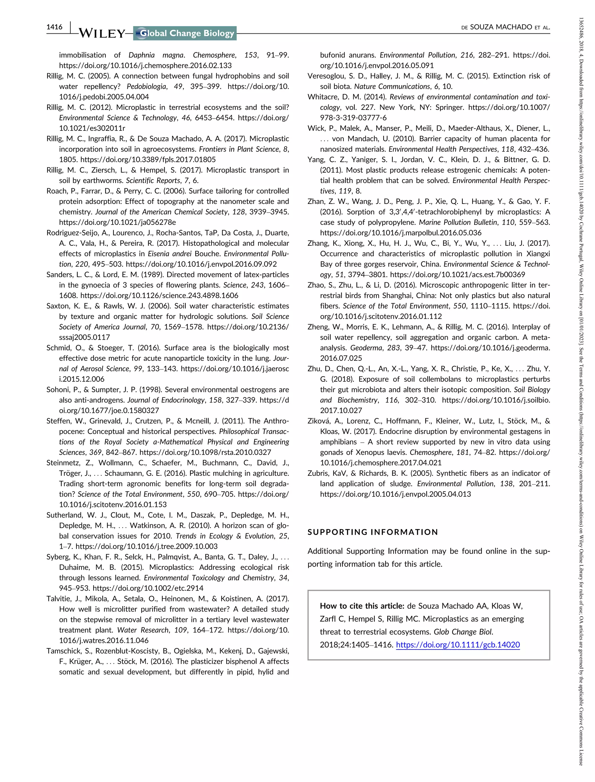 Microplastics As An Emerging Threat To Terrestrial Ecosystems Pdf