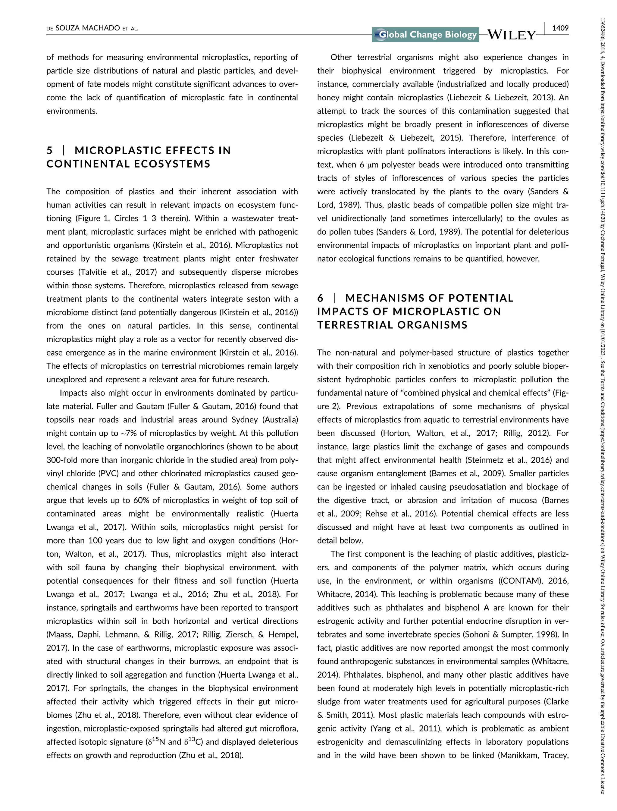 Microplastics As An Emerging Threat To Terrestrial Ecosystems Pdf