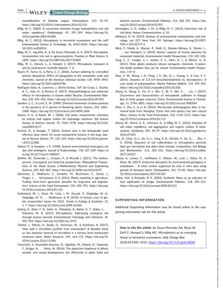 Microplastics as an emerging threat to terrestrial ecosystems | PDF