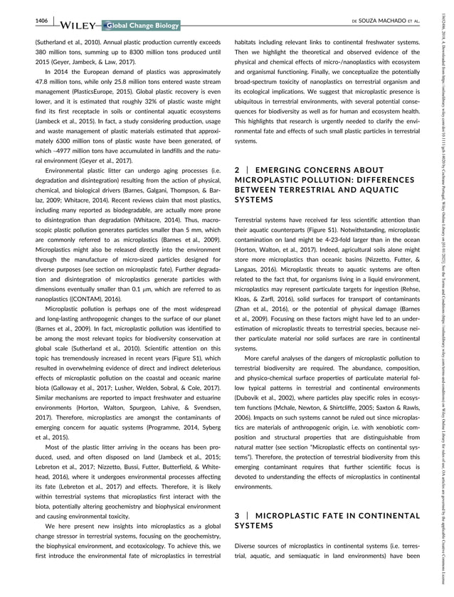 Microplastics As An Emerging Threat To Terrestrial Ecosystems Pdf