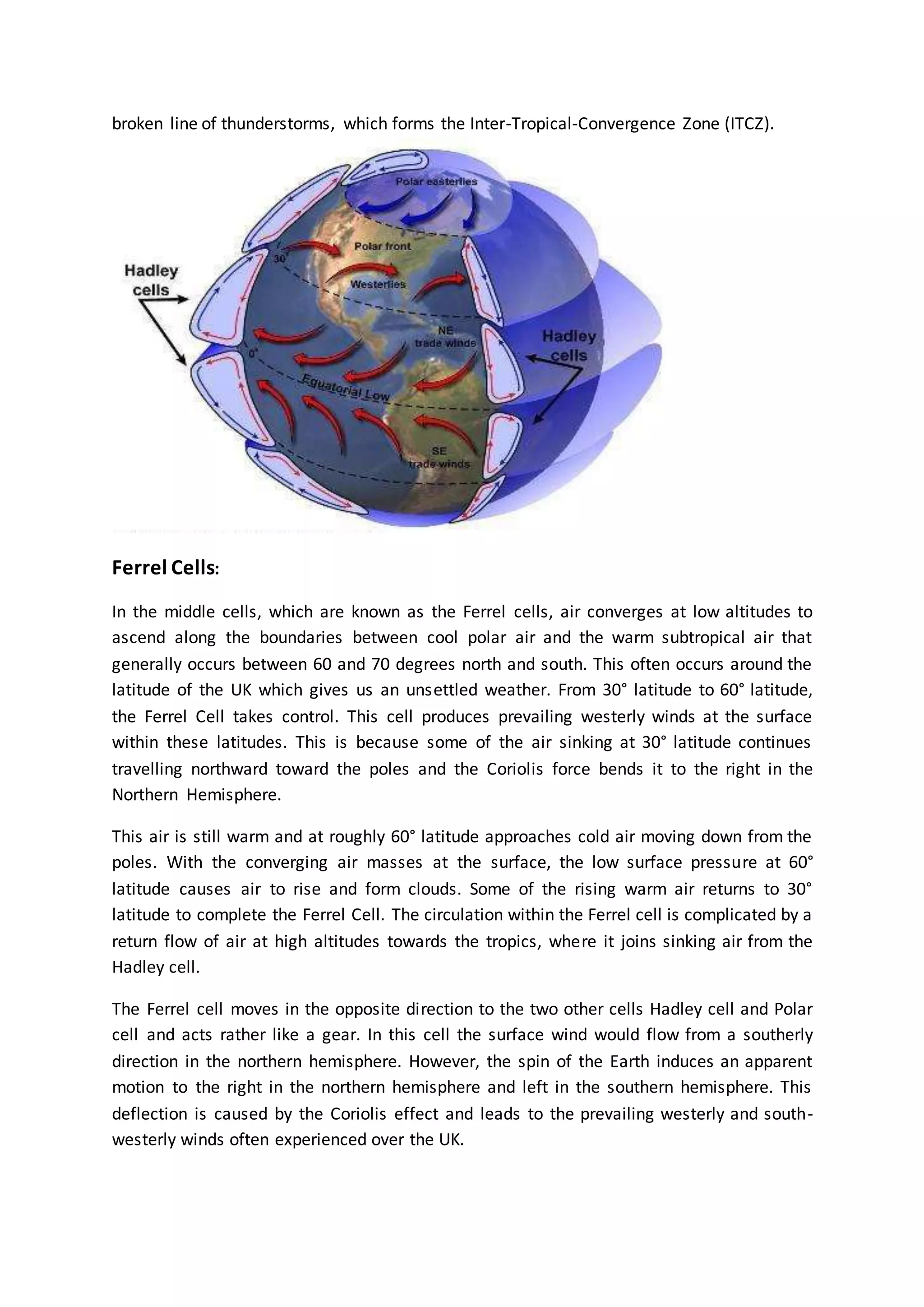 Global circulation patterns of atmosphere | DOCX
