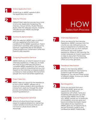 Global citizen booklet aiesec in vietnam | PDF