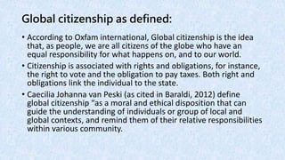 GLOBAL CITIZENSHIP..introduction to world religion and belief.pptx