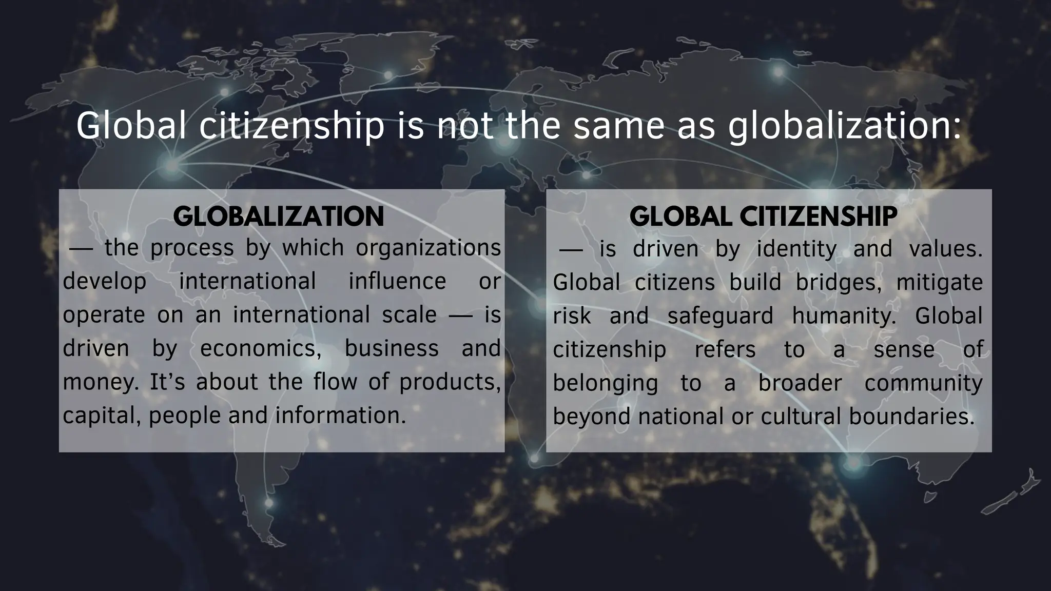 GLOBAL CITIZENSHIP contemporary world.pptx