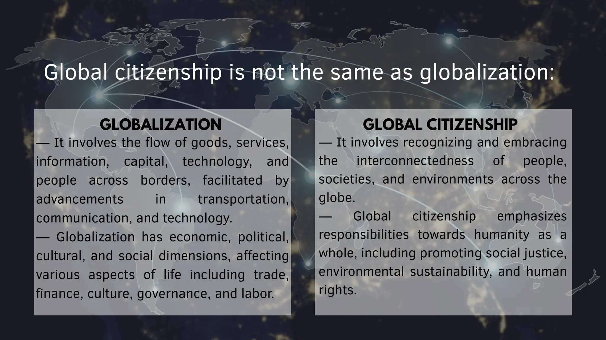 GLOBAL CITIZENSHIP contemporary world.pptx