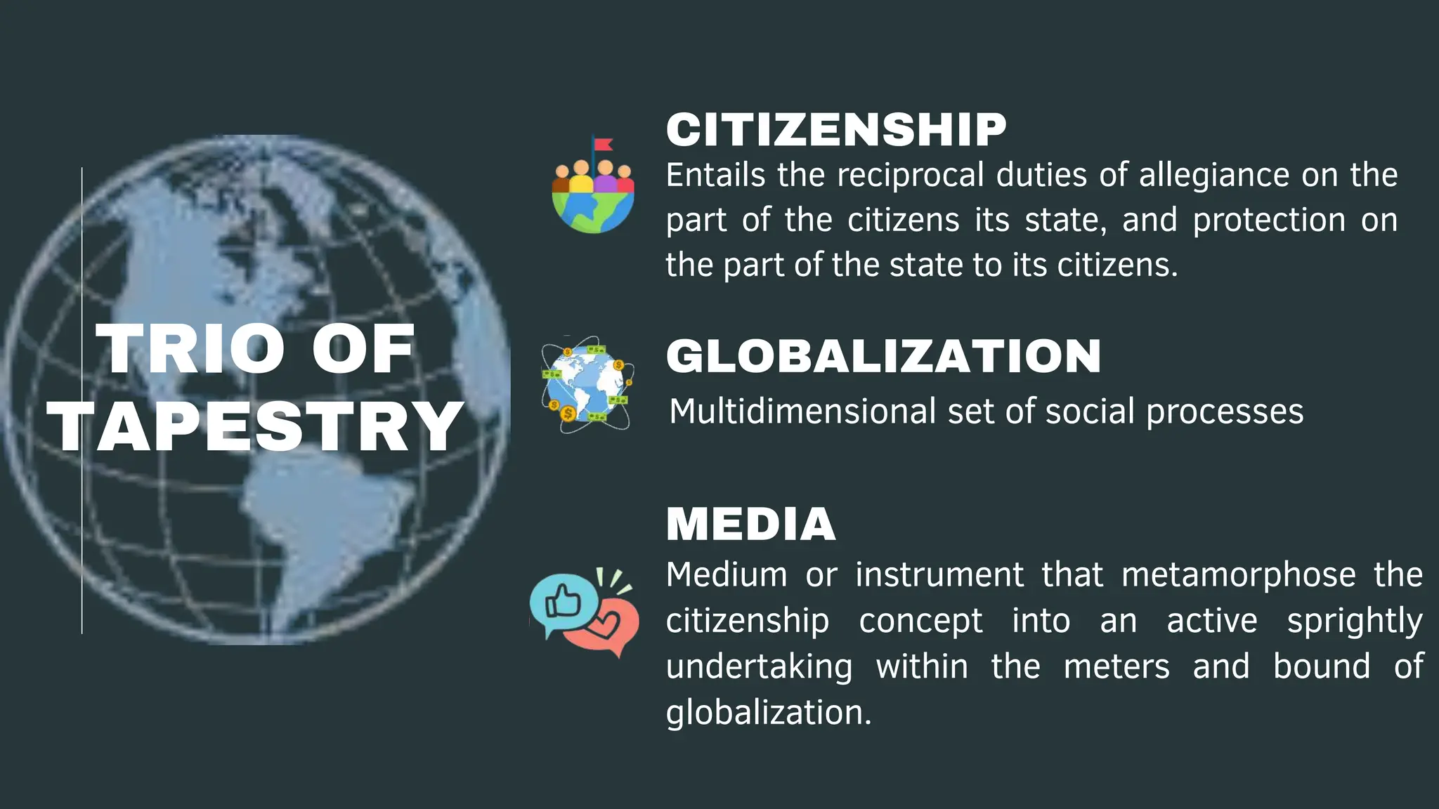 GLOBAL CITIZENSHIP contemporary world.pptx