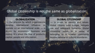 GLOBAL CITIZENSHIP contemporary world.pptx