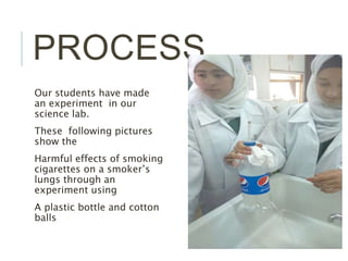 Teen Smoking - Emrawa High School for Girls | PPTX