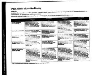 Global citizenship rubrics | PPT