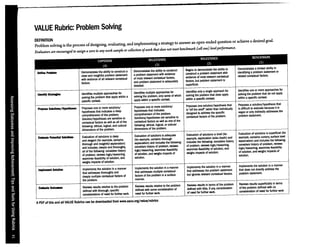 Global citizenship rubrics | PPT
