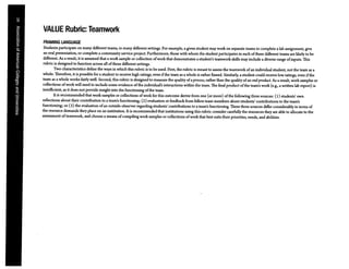 Global citizenship rubrics | PPT