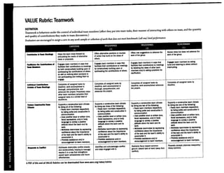 Global citizenship rubrics | PPT
