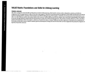 Global citizenship rubrics | PPT