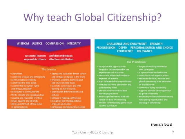 Global citizenship PCTHE presentation team john 2014