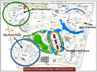 Global city food court configuration mapping 2nd june | PPTX