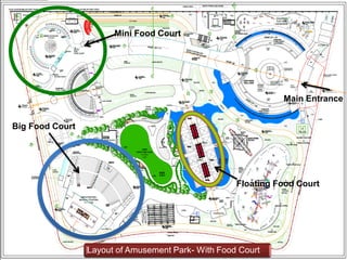 Global city_food court configuration mapping from TULS Management | PPT