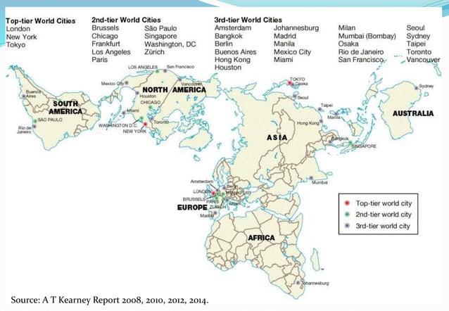 Global city index | PPT