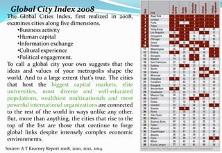 Global city index | PPTX
