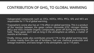 Global Climate Change: Impact, Mitigation and Adaptation | PPTX