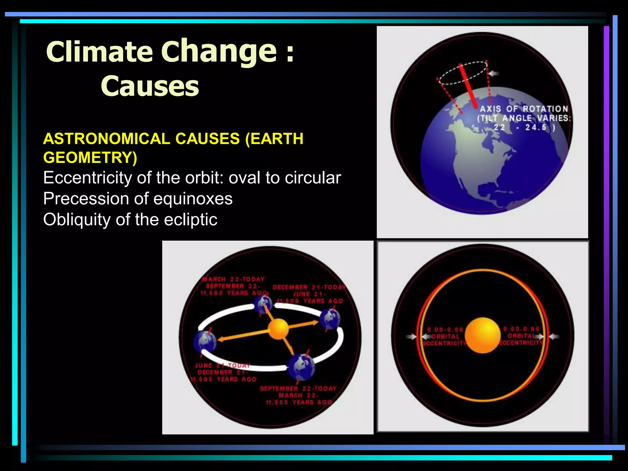Global climate change phenomena, impacts and adaptations | PPT