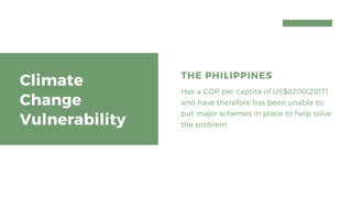 Global climate vulnerability and resilience | PPT