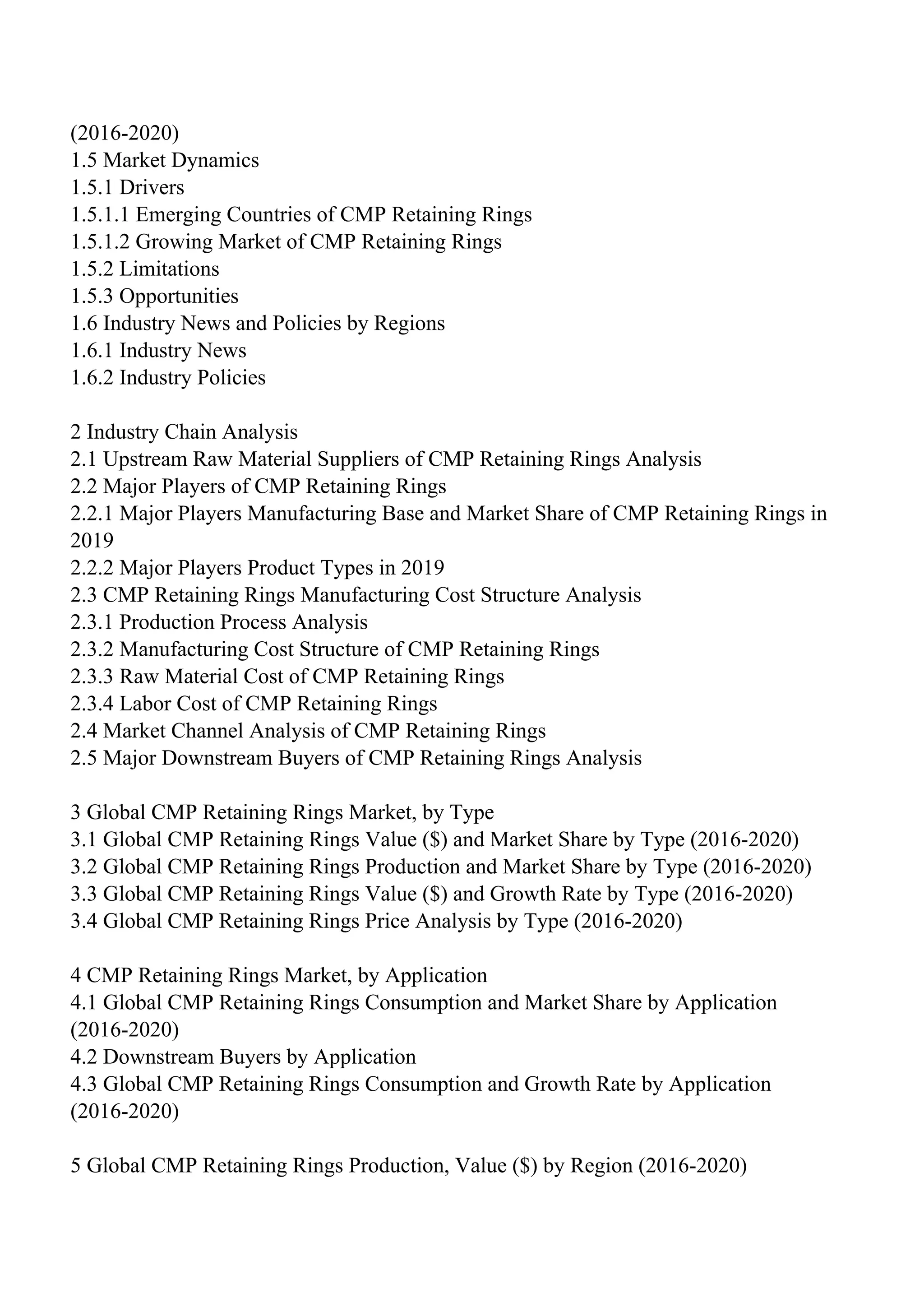 Global cmp retaining_rings_markets-futuristic_reports | PDF