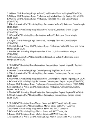 Global cmp retaining_rings_markets-futuristic_reports | PDF