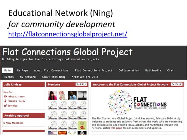 Global collaboration in the classroom: Meet Flat Connections | PPT