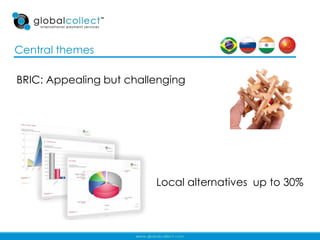 GlobalCollect winning payment strategies for BRIC countries part1 | PPT