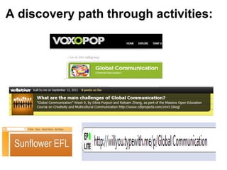 Global communication | PPT
