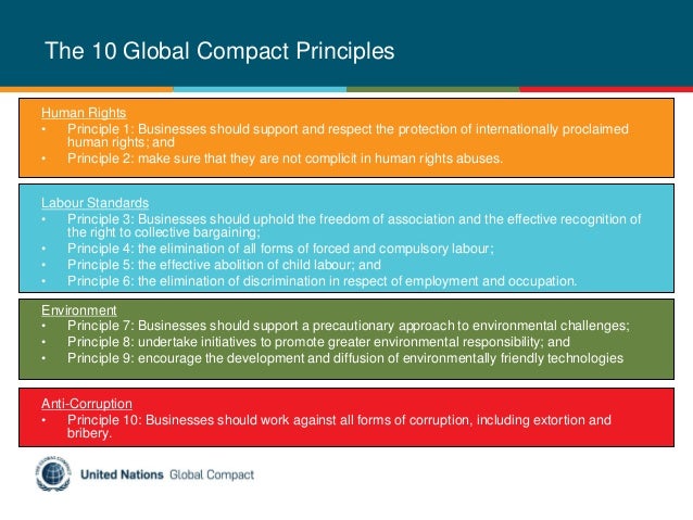 10 principles of global compactimage - fundlopi